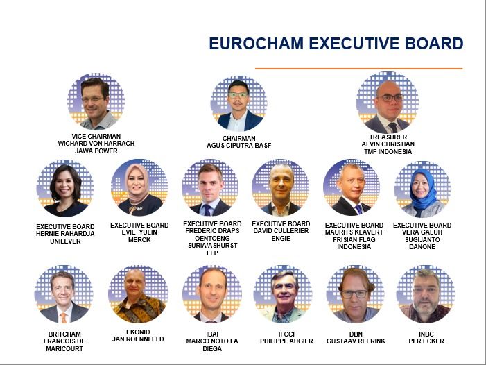 EuroCham