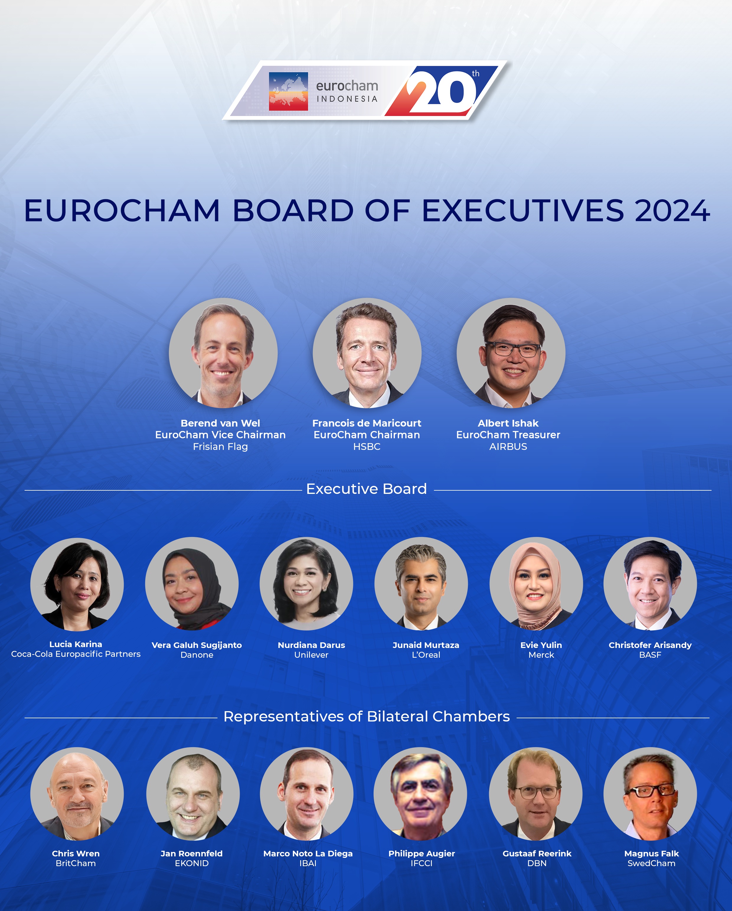 EuroCham